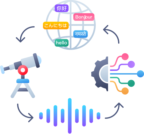 Abacus.AI - Effortlessly Embed Cutting Edge AI In Your Applications.